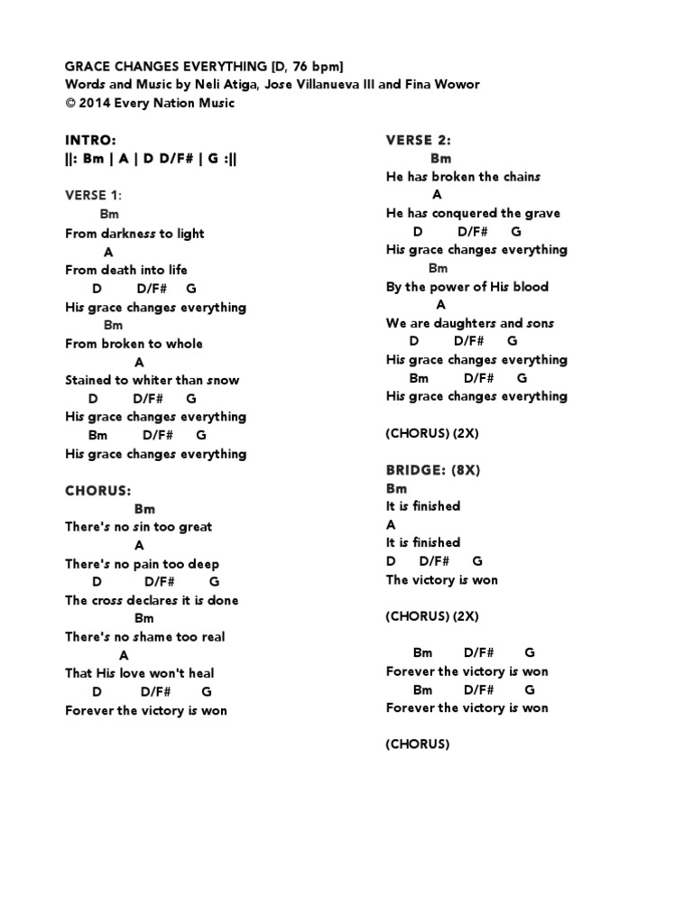 Grace Changes Everything - Victory Worship Chord Sheet PDF | PDF