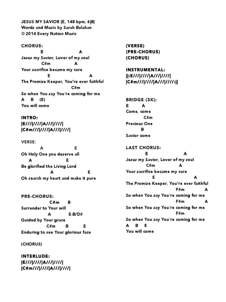 My Jesus My Savior Guitar Chords Yeshua Moshia (Yeshua Saves) Chords
