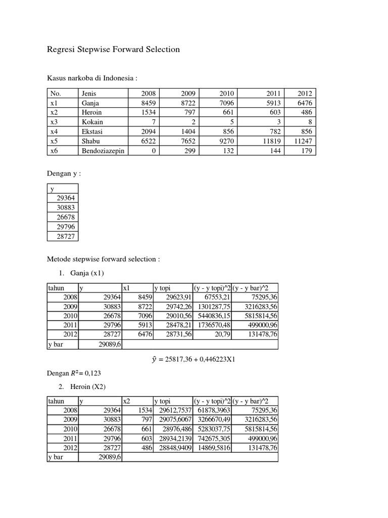 Regresi Stepwise Forward Selection | PDF