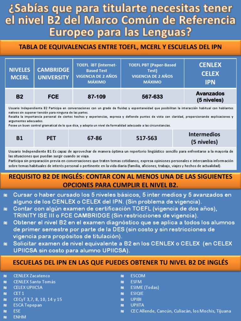 Azul Nivel B2 Del MCERL Enero 2014 | PDF | Cognición | Ciencia cognitiva