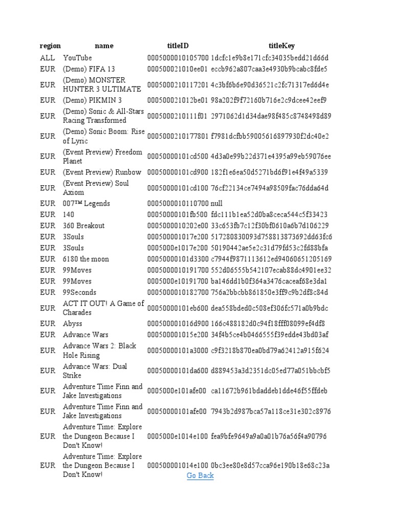 WiiU TitleKeys | PDF | Mario | Video Game Franchises