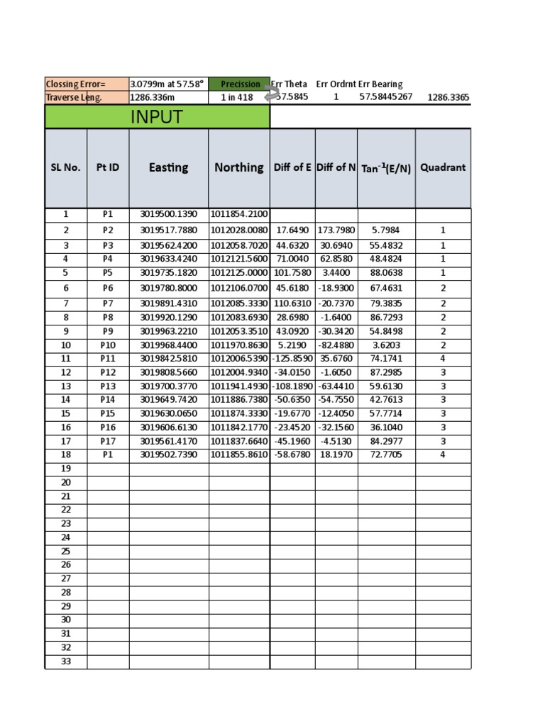 Traverse | PDF | Teaching Mathematics