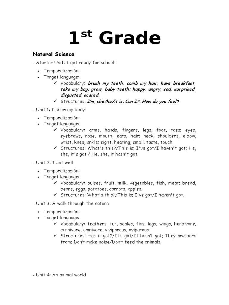 Vocabulary Natural Science Year 1 | PDF | Nature