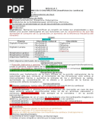 5 Farmacos Inotrópicos | PDF | Drogas | Sistema cardiovascular
