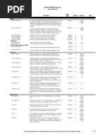 Touchpanel Spares Catalogue 25407 | PDF | Computing | Computer Engineering