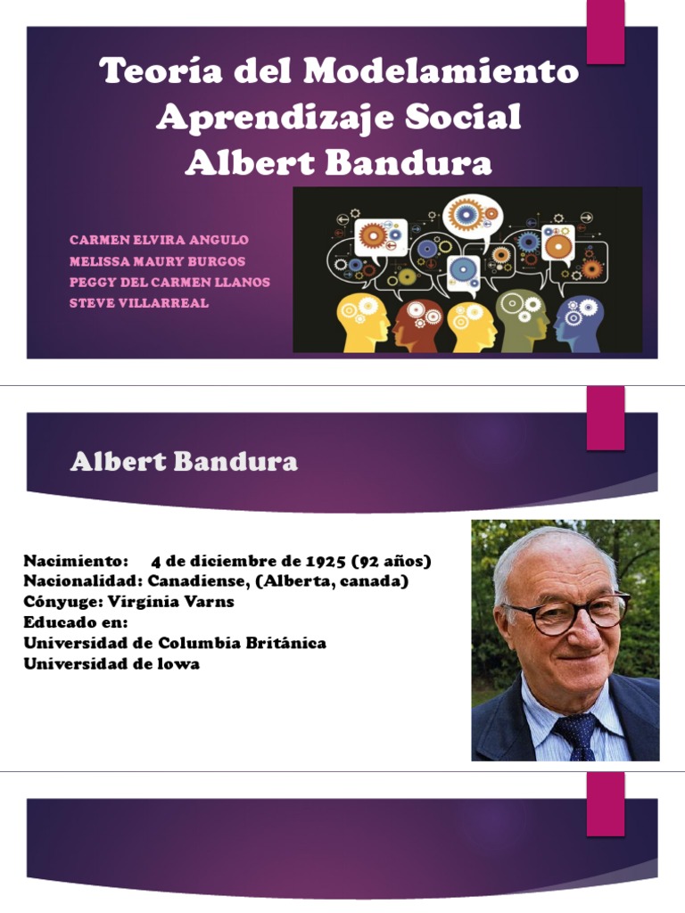 Teoría del Modelamiento de Bandura | PDF | Autoeficacia | Comportamiento