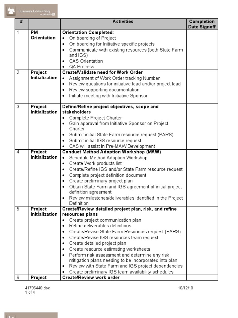PM READ THIS FIRST Project Management Checklist Summary v1 | PDF ...