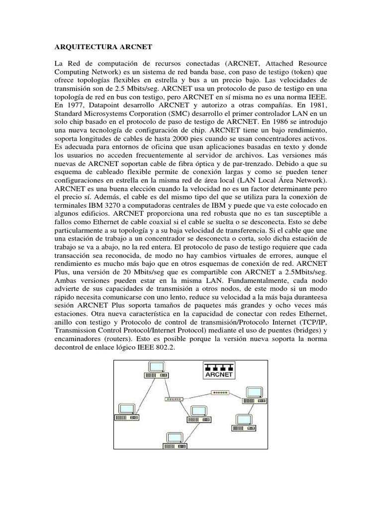 ARCNET | PDF | Protocolos de internet | Red de área local