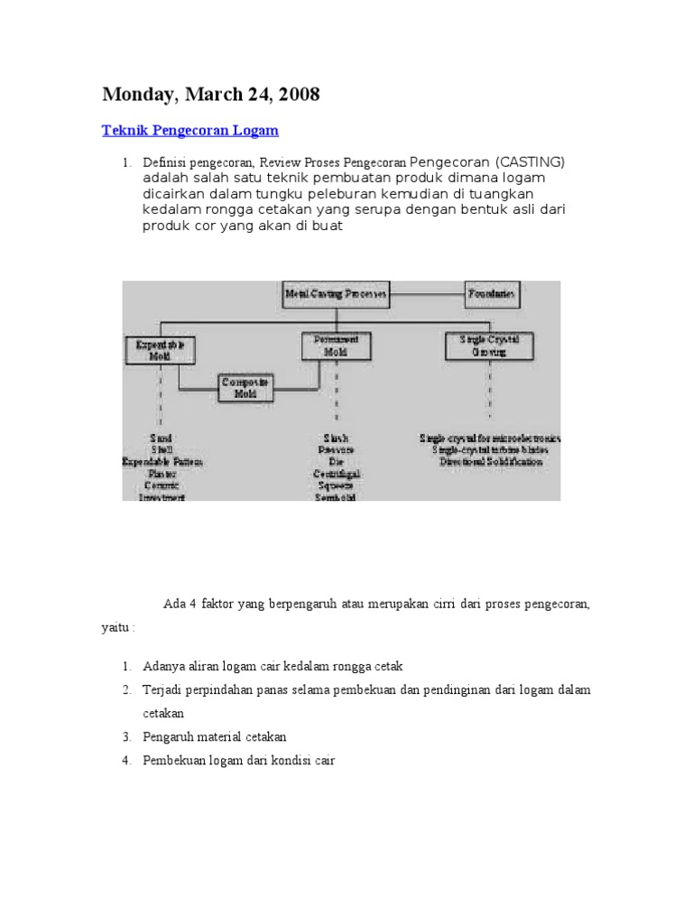 Teknik Pengecoran | PDF