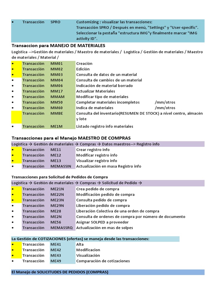 Resumen transacciones SAP MM.pdf | Redes de computadoras | Tecnologías ...