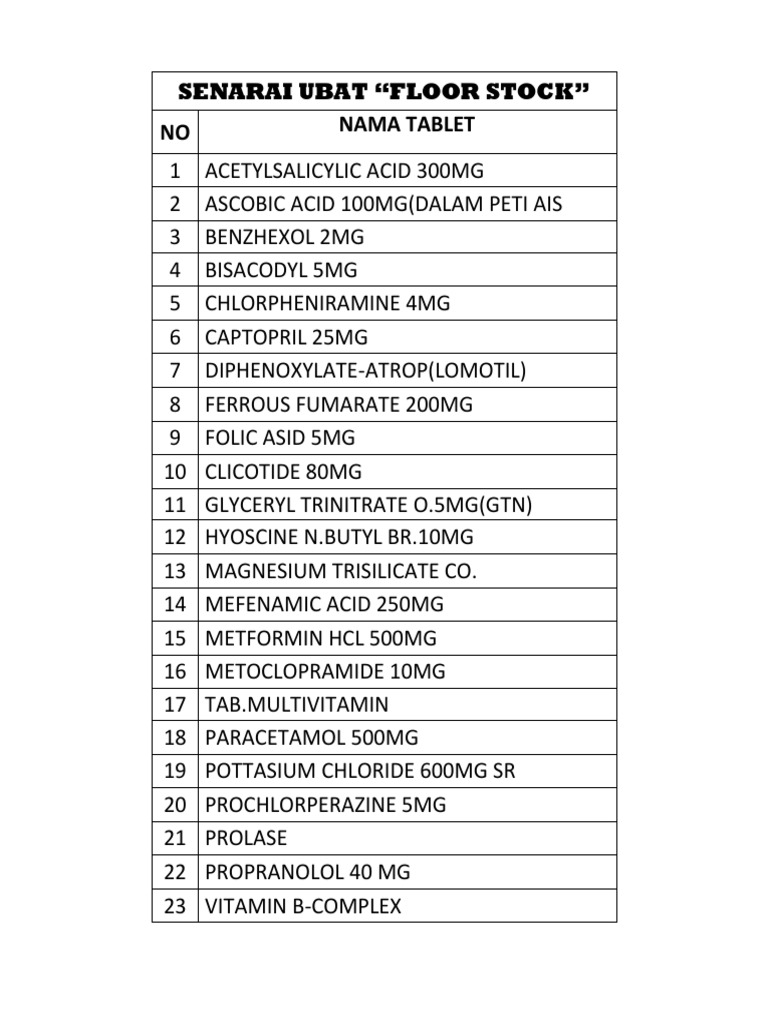Senarai Ubat | PDF