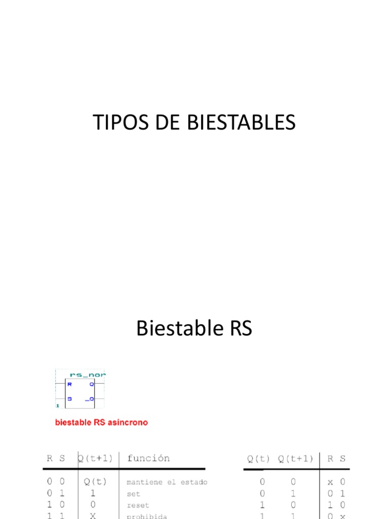 Tipos de Biestables | PDF