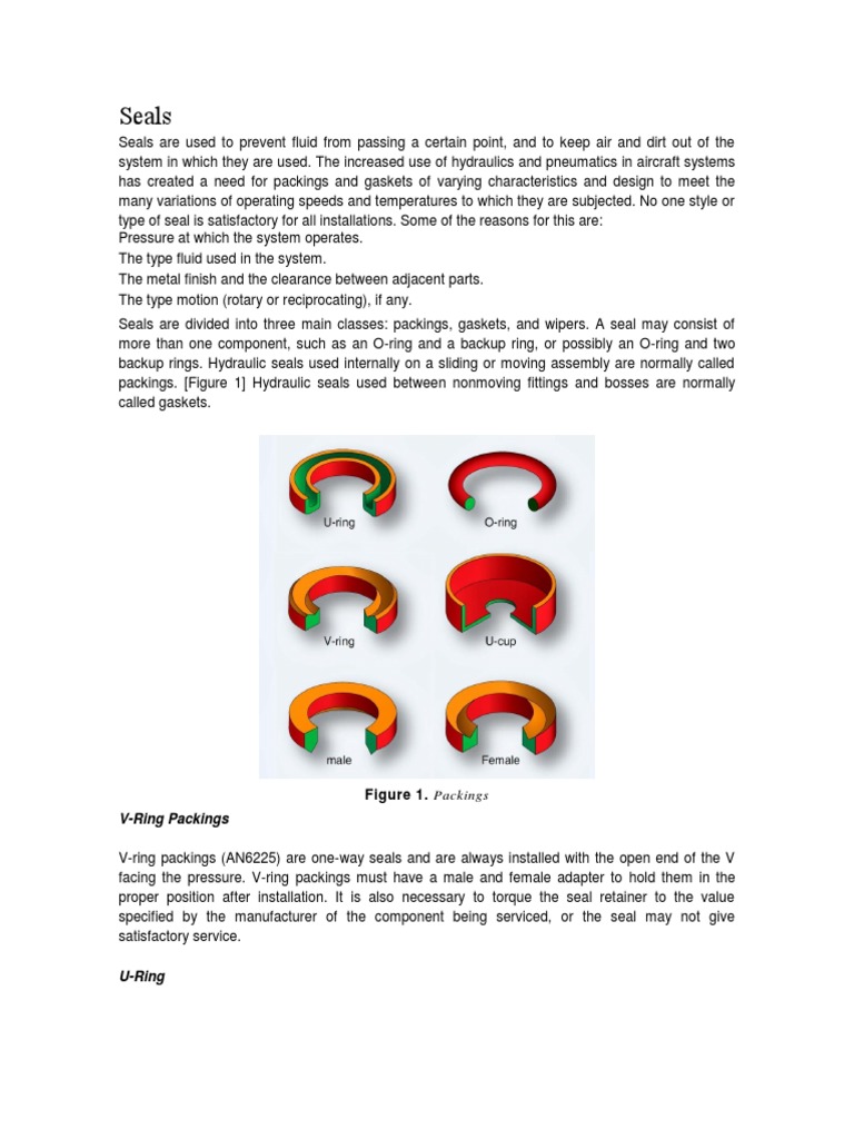 Seals: V-Ring Packings | PDF | Industrial Processes | Mechanical ...