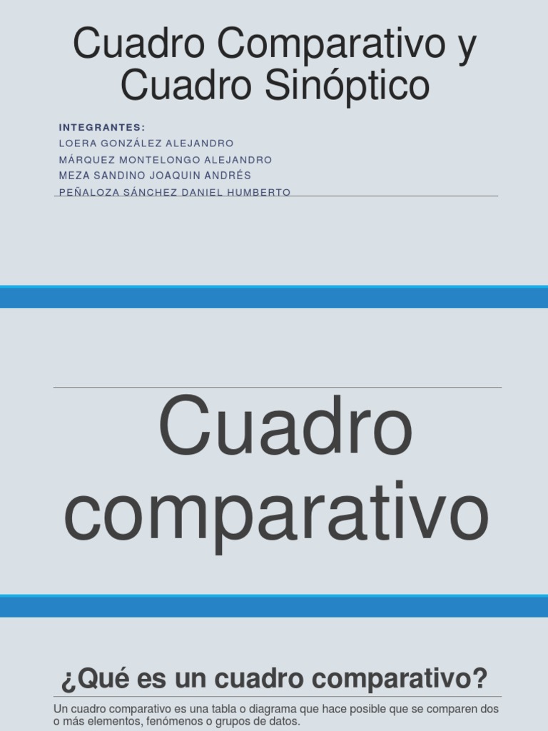 Tipos de Cuadros Informativos | PDF | Información | Memoria
