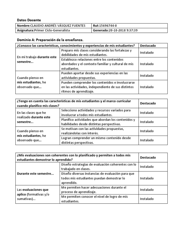 Doct | PDF | Aprendizaje | Maestros