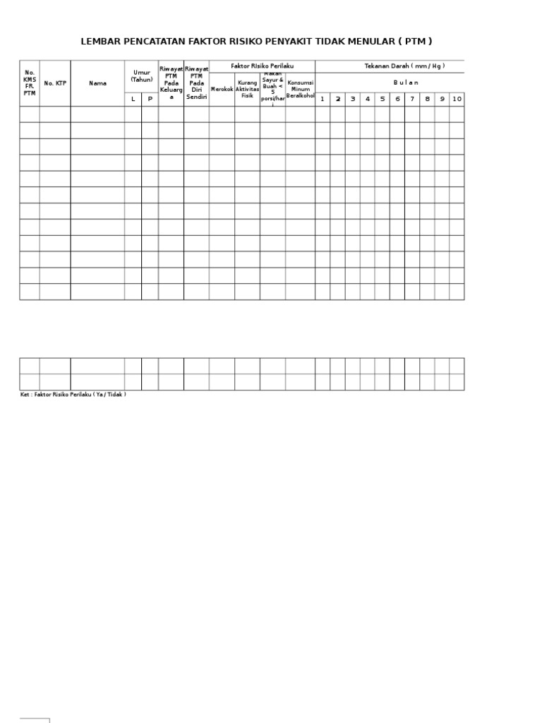 Register Posbindu PTM | PDF