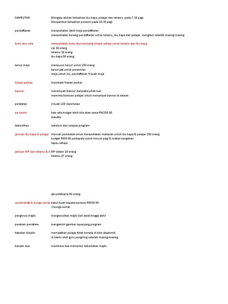 Huraian Tugas Ajk | PDF