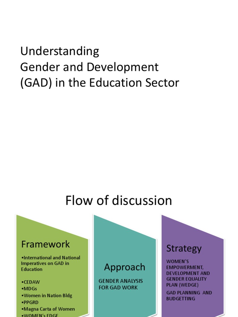 Understanding Gender and Development (GAD) in The Education Sector ...