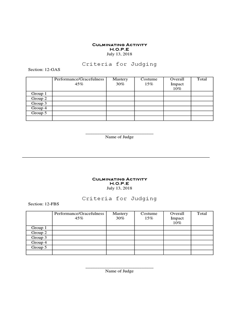 Culminating Activity | PDF
