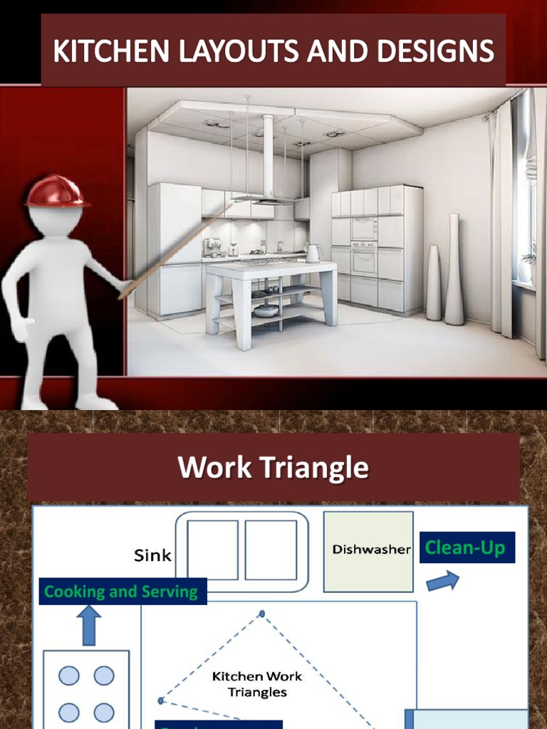 Kitchen Layout | PDF | Kitchen | Menu