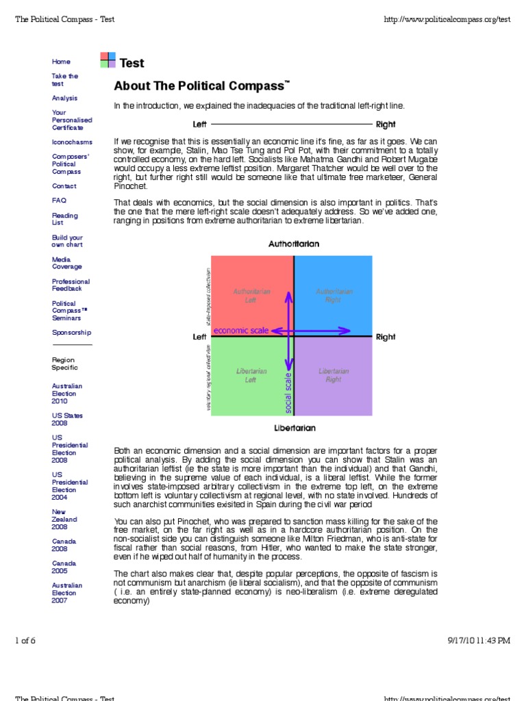 The Political Compass Test Libertarianism Political Spectrum