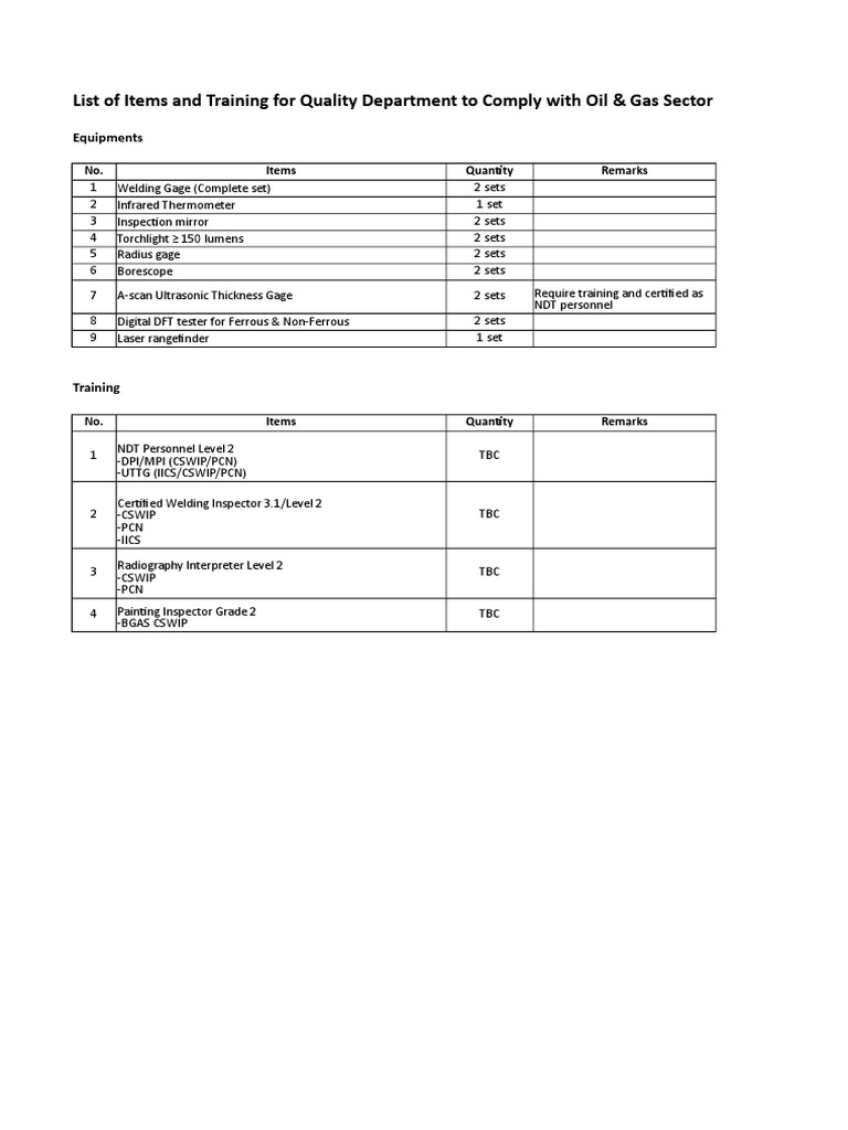List of Tools and Training | PDF | Science & Mathematics | Technology ...