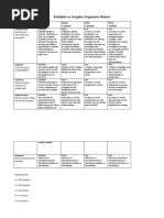 Handout Bar Graph Formative Assessment Rubric 4stu Land | PDF | Chart ...
