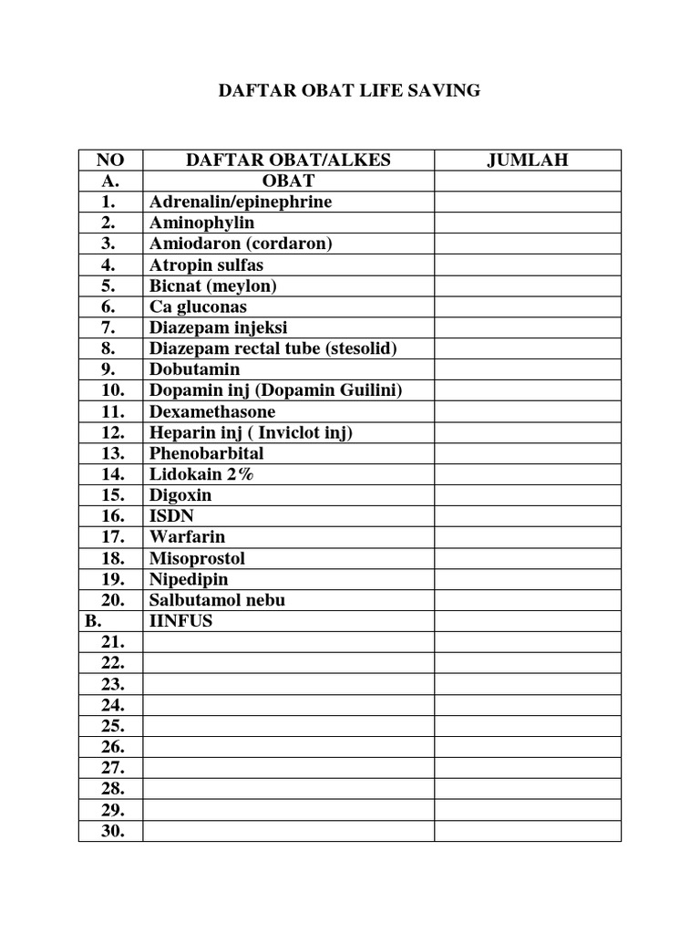 Daftar Obat Life Saving | PDF | Sains & Matematika