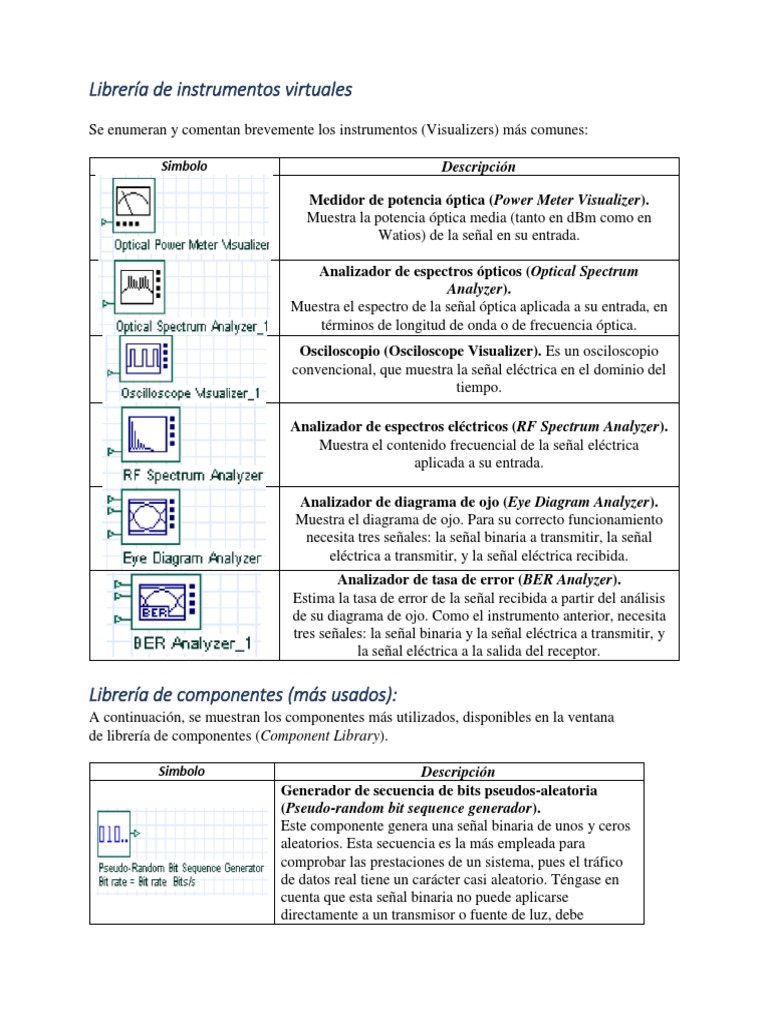 Optisystem 7.0 Librerias | PDF | Láser | Óptica