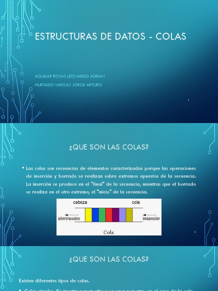 Colas Estructura de Datos | PDF | Cola (tipo de datos abstractos ...