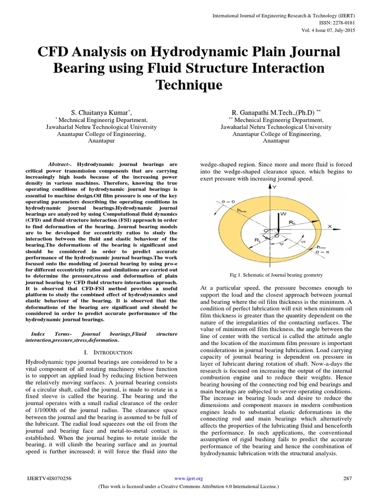 CFD Analysis On Hydrodynamic Plain Journal Bearing Using Fluid Structure Interaction Technique ...