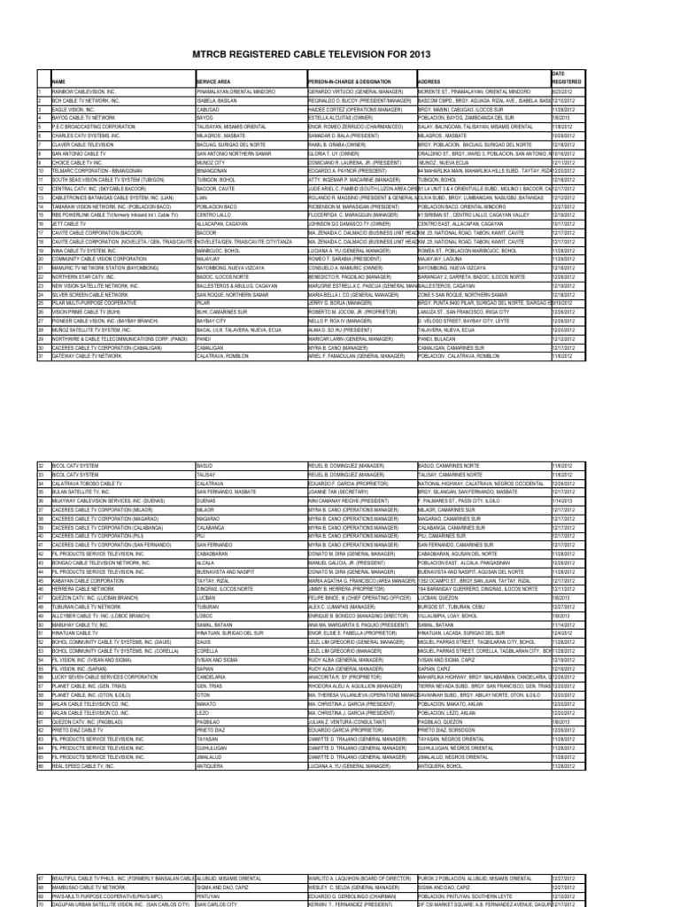 Cable TV Providers Registration List | PDF | Film Theory | Cable Television