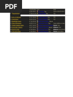 MS2 VALUE CHART - Sheet1 | PDF