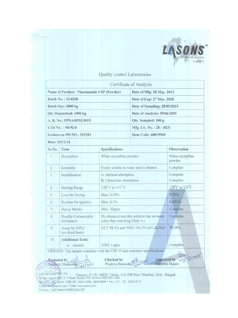 Niacinamide USP | PDF