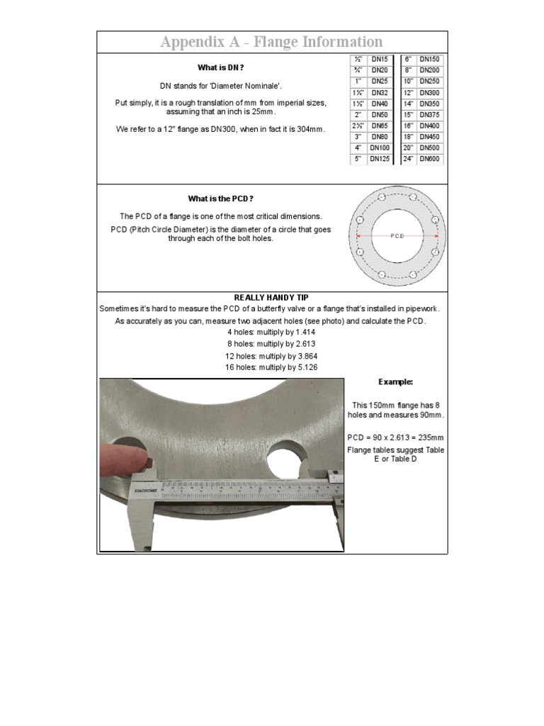 Calculation of PCD of Flange | PDF