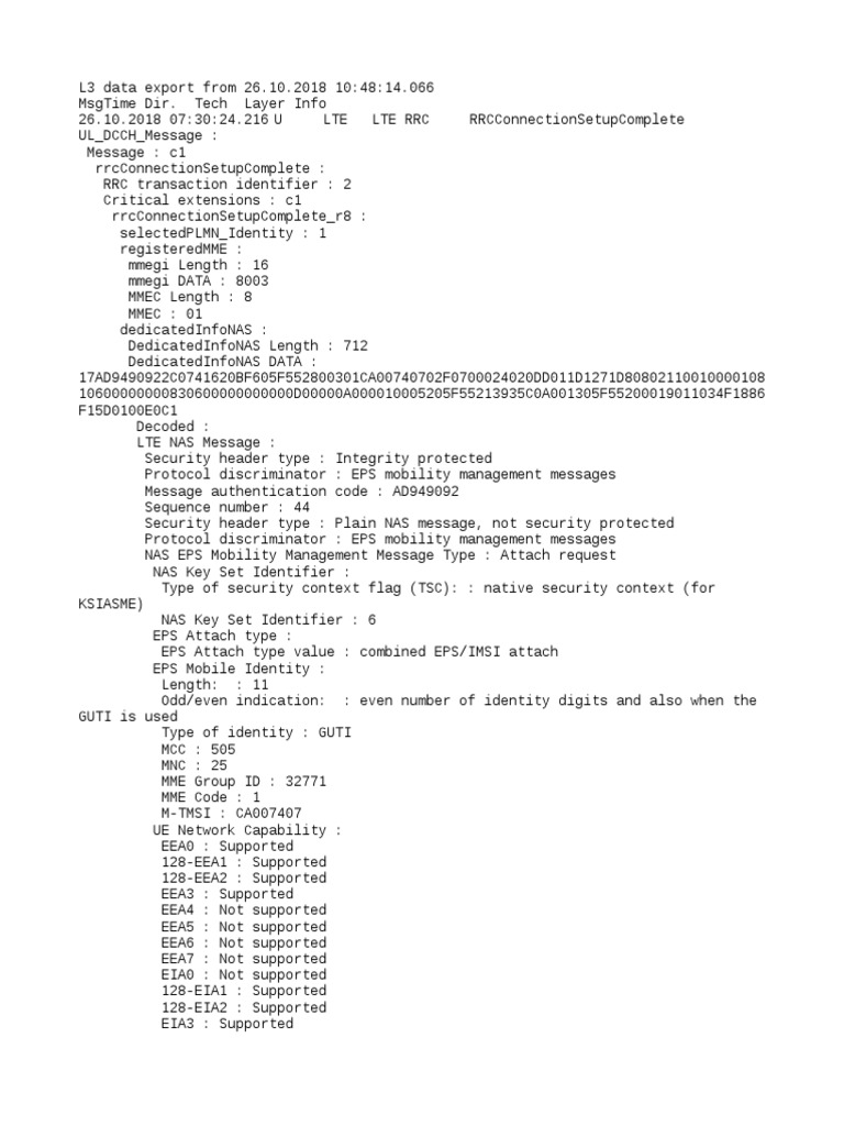 test.txt | Domain Name System | General Packet Radio Service