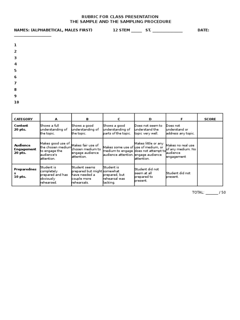 Rubric For Class Presentation The Sample And The Sampling Procedure Pdf