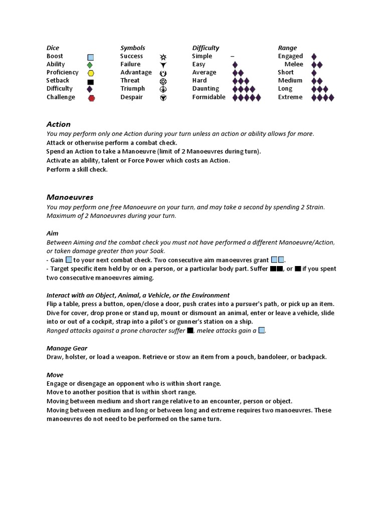 Star Wars EotE Reference Sheet | PDF | Ammunition | Military Science