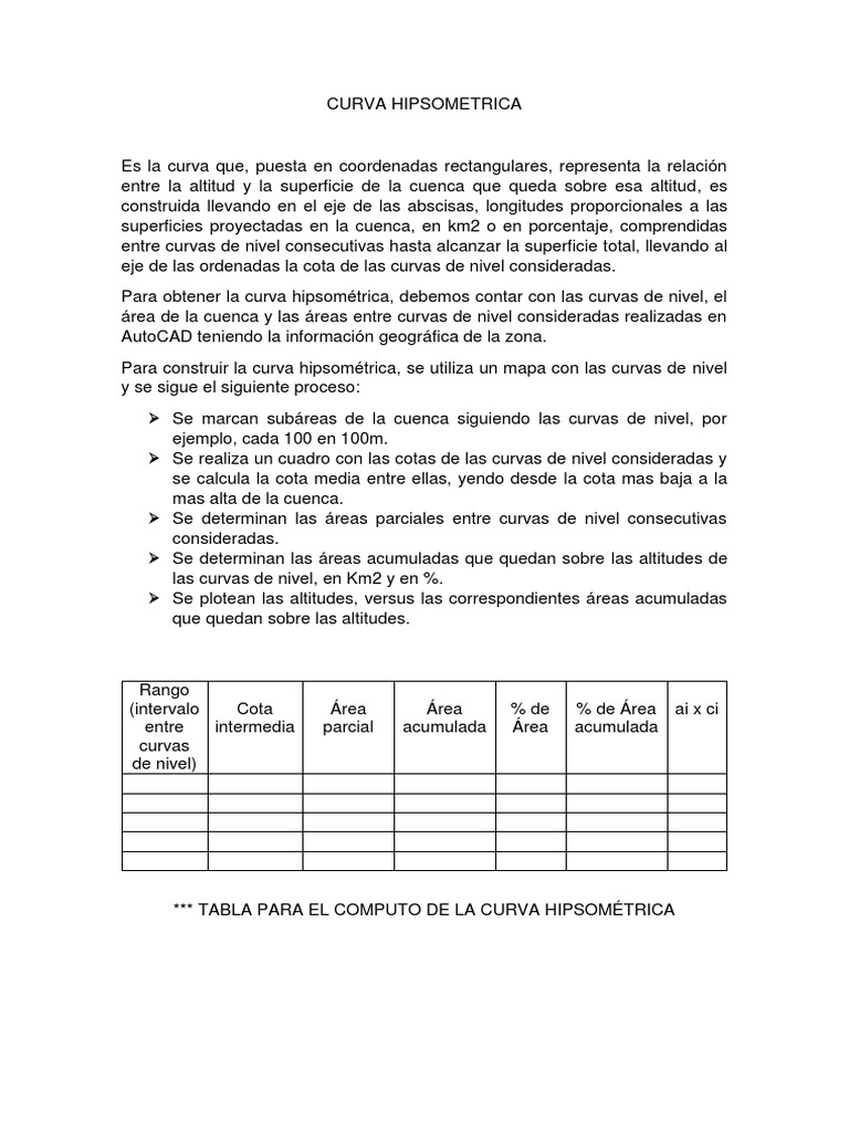 Curva Hipsometrica | Descargar gratis PDF | Curva | Sistema de ...