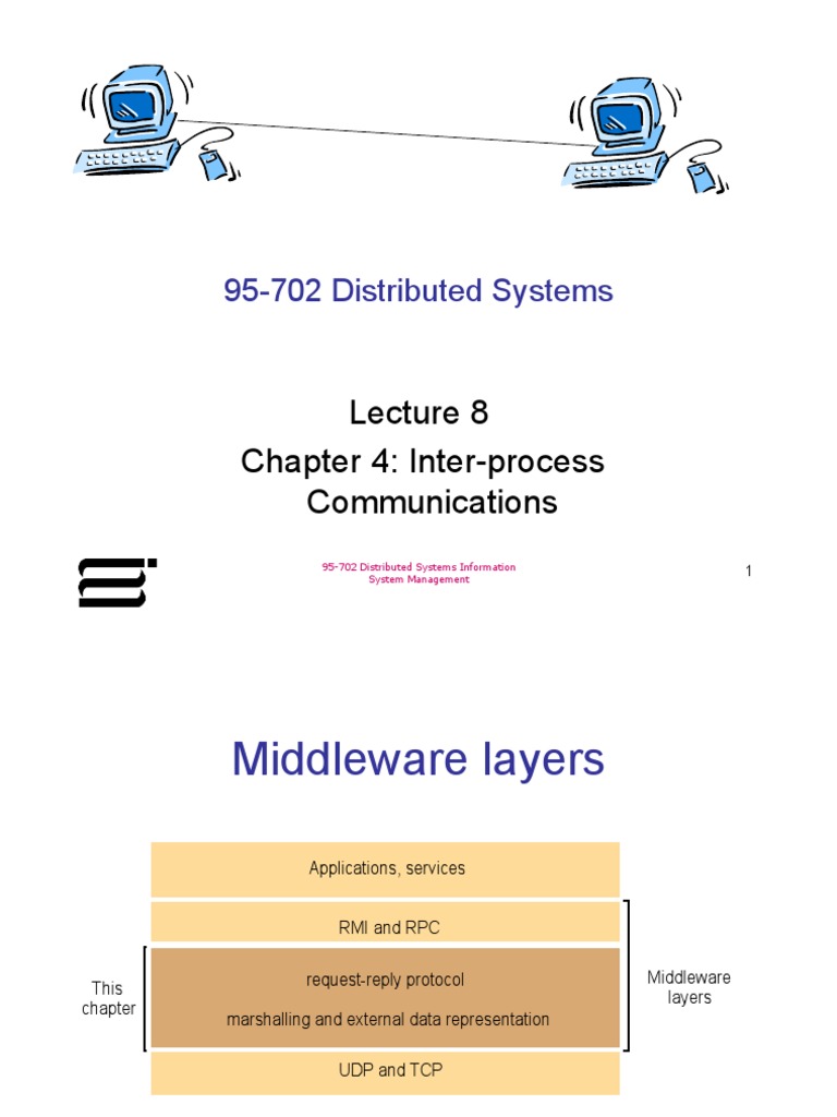 Chapter 4: Inter-Process Communications: 95-702 Distributed Systems ...