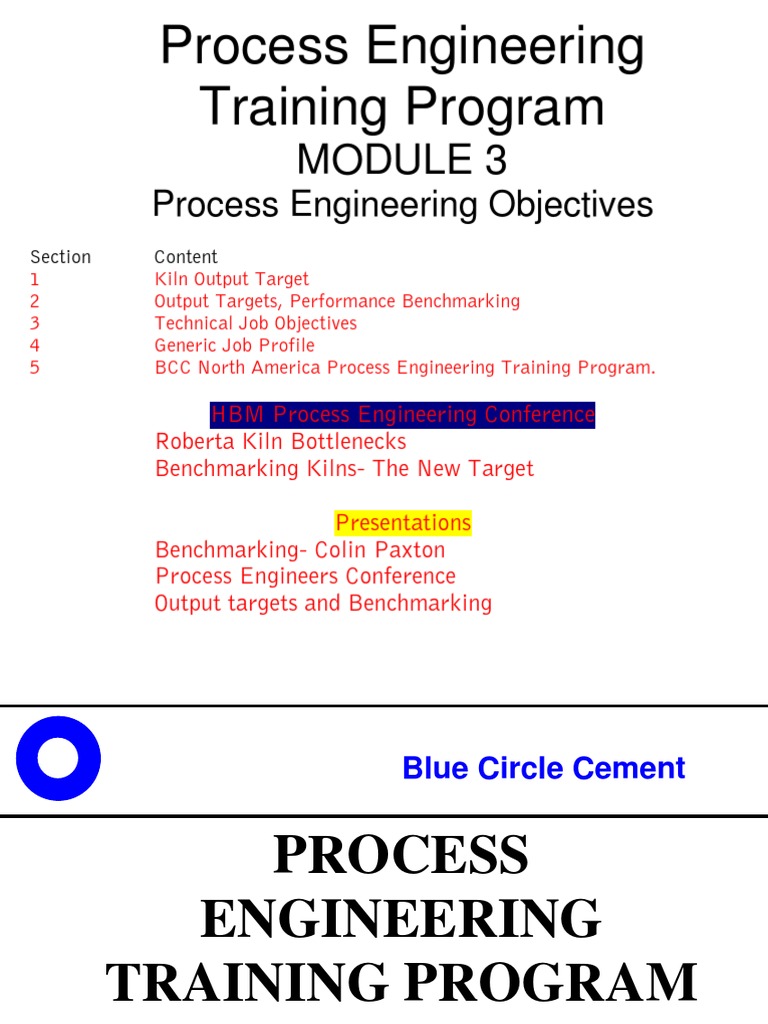 Mod 3-Process Engineering Objectives | PDF | Heat | Chemistry
