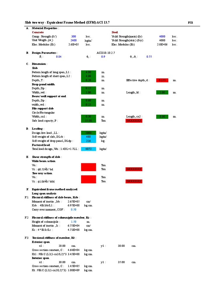 Flat Slab Equivalent Frame Method | PDF | Beam (Structure) | Earthquake ...