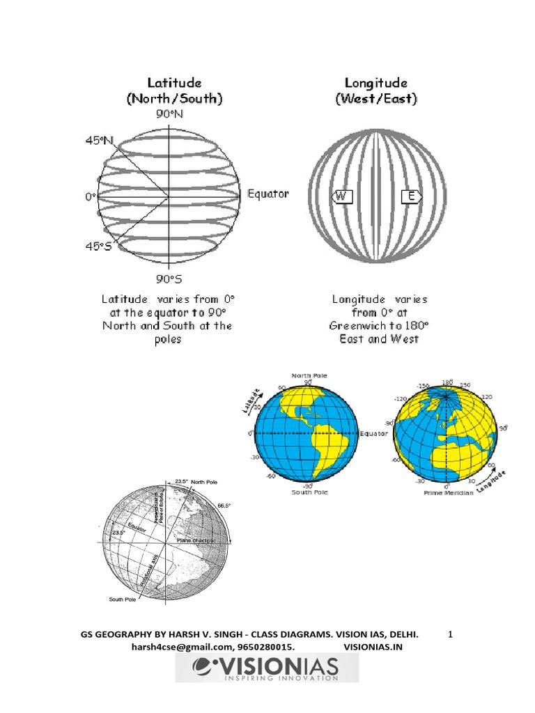6926 0 Earth Movements | PDF | Planetary Science | Terrestrial Planets