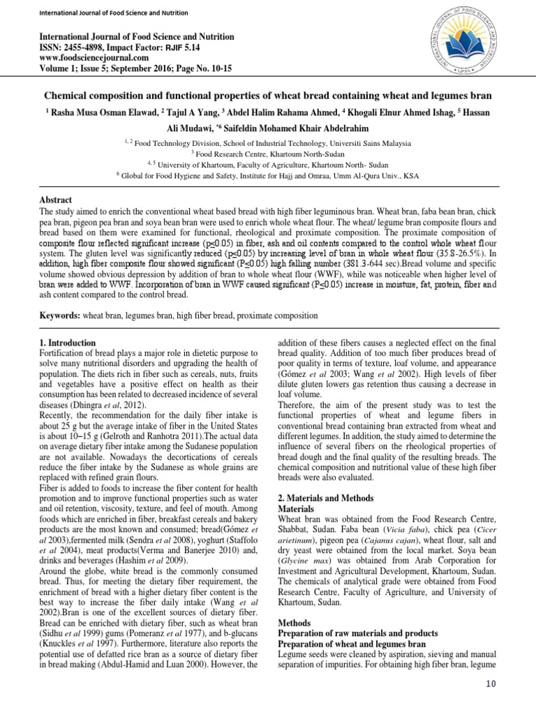 Chemical Composition and Functional Properties of Wheat Bread Containing Wheat and Legumes Bran ...