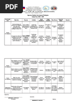 Science Club Action Plan | PDF | Science | Leadership