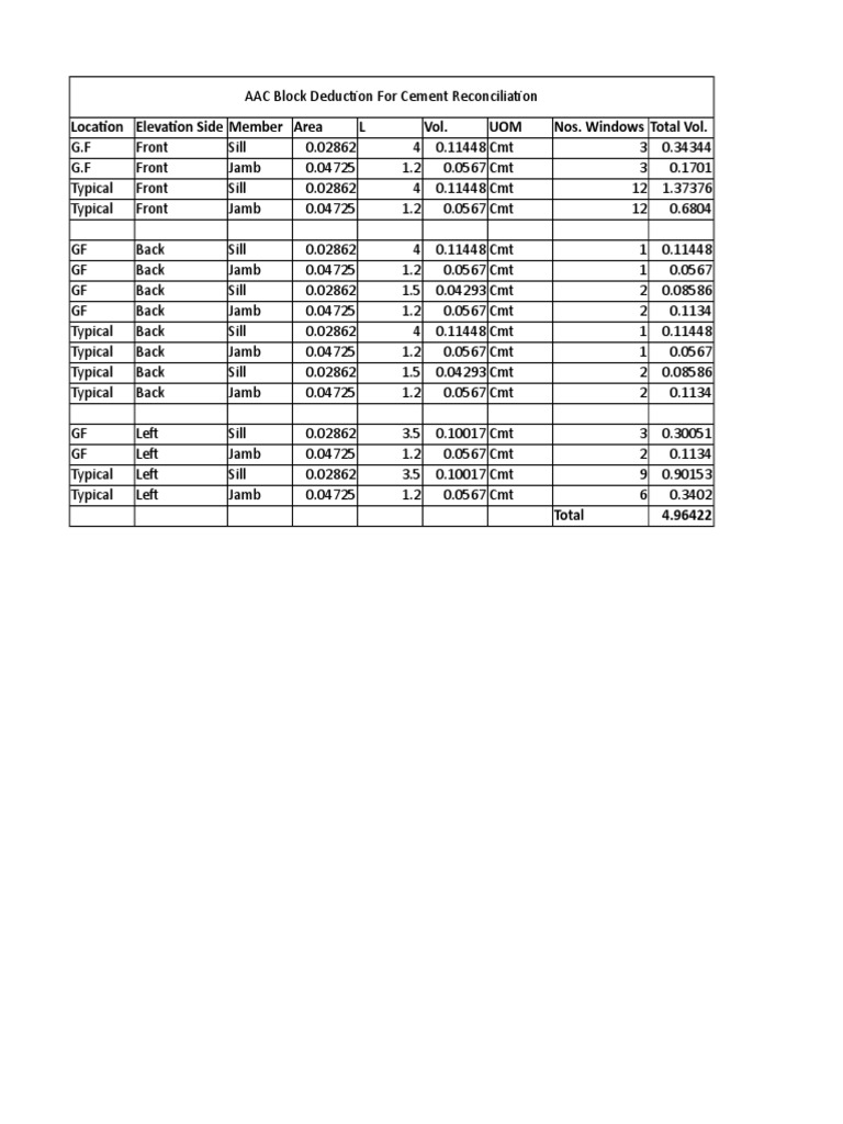 AutoCAD Shortcuts 11x8.5 MECH-REV | PDF