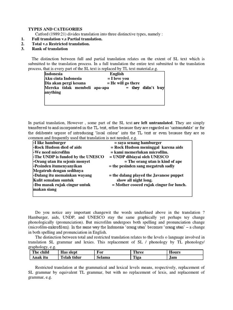 Types and Categories of Translation | PDF | Translations | English Language