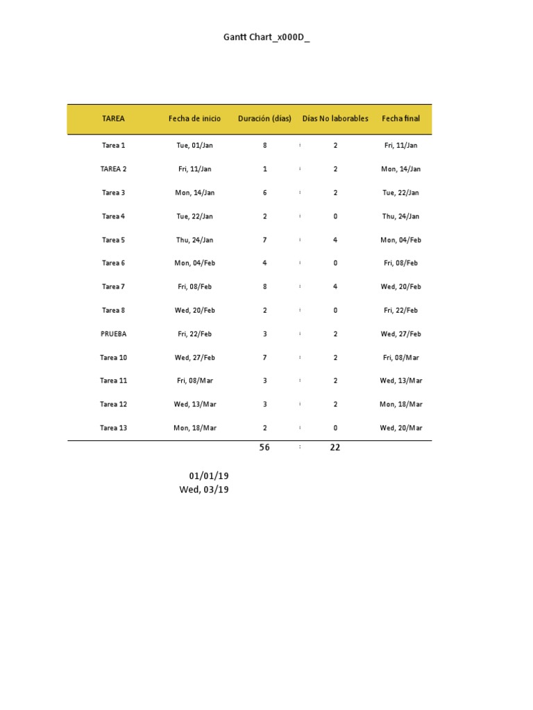 Excel Timeline Template ES2 | PDF