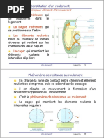 Guidage en Rotation Par Roulements (BT Et KB) | PDF | Ingénierie de ...