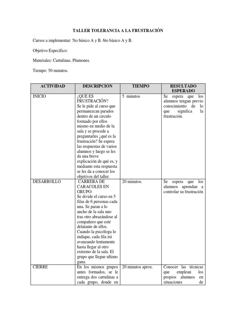 Taller Tolerancia A La Frustración | PDF | Sicología | Conceptos psicologicos